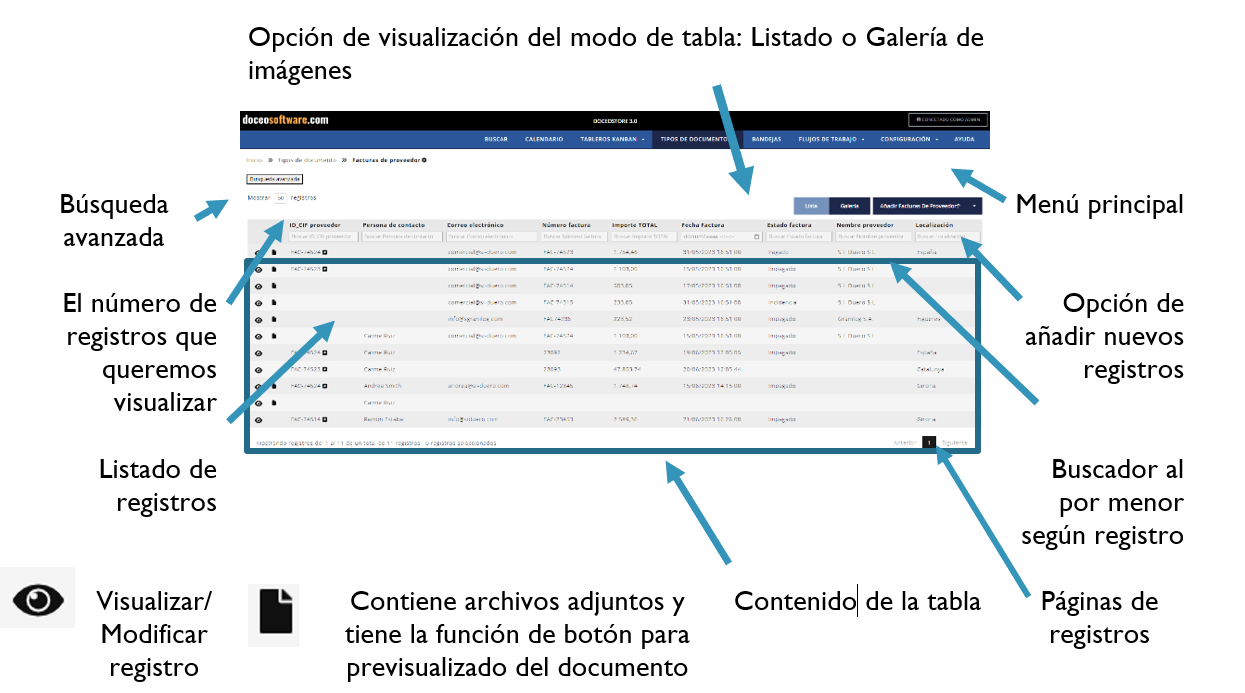 Introducción tipos de documentos y gestión documental - portal ...